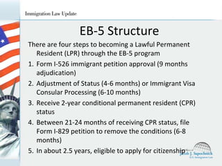 Imigration Law Update | PPT