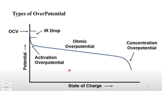 PresentationEC (3) theta.pptx