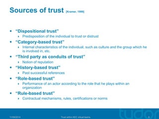 Trust within AEC virtual teams | PDF | Technology & Computing