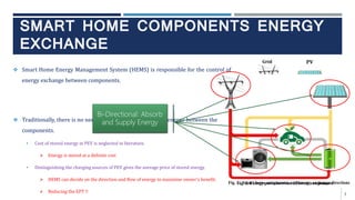 Presentation, IEEE ENERGY CONVERSION CONGRESS & EXPO 2018 | PPSX | Gas ...