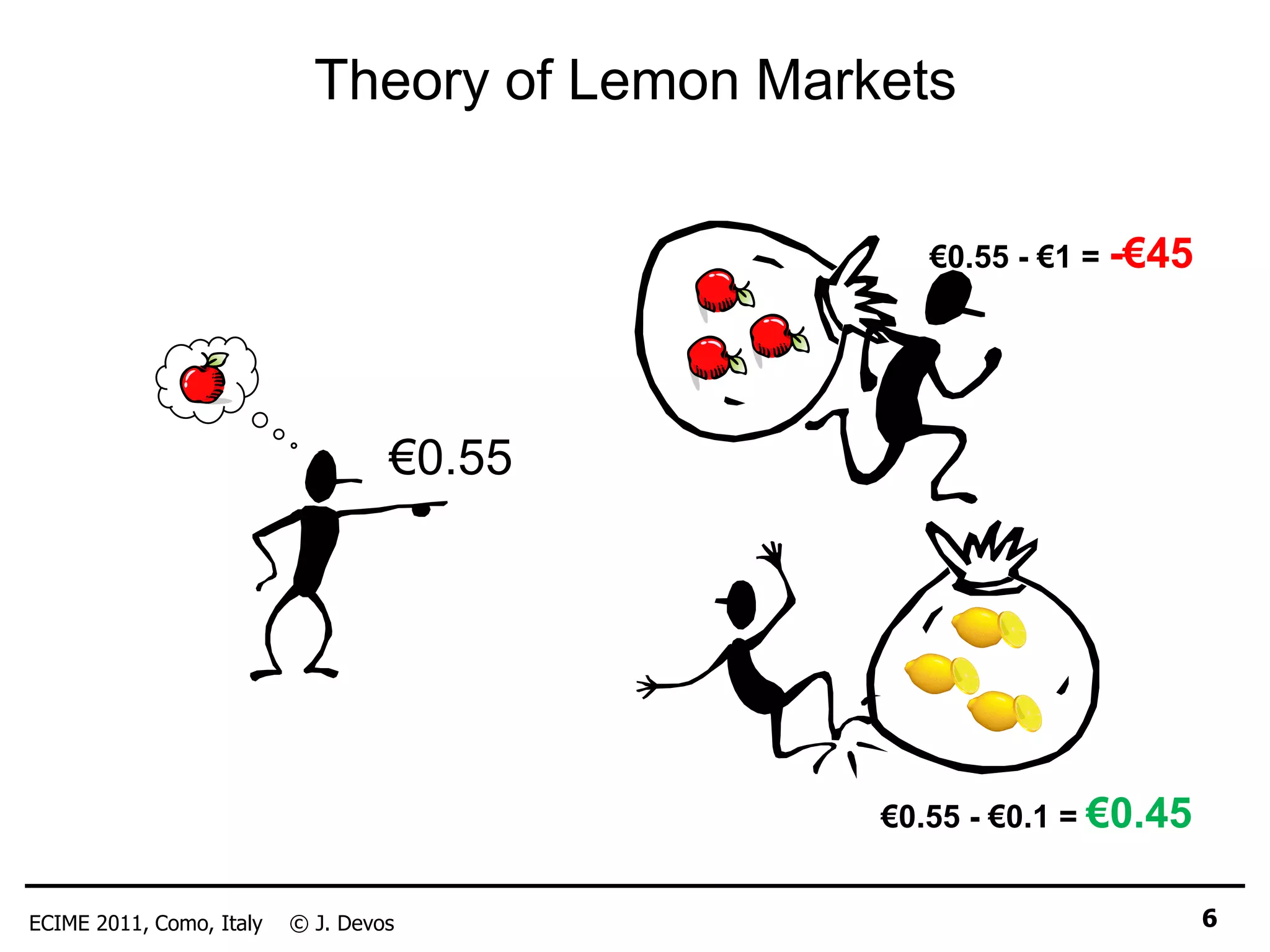A Market for the Lemons? | PPT