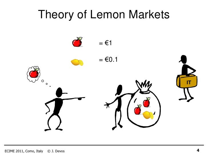 A Market for the Lemons?