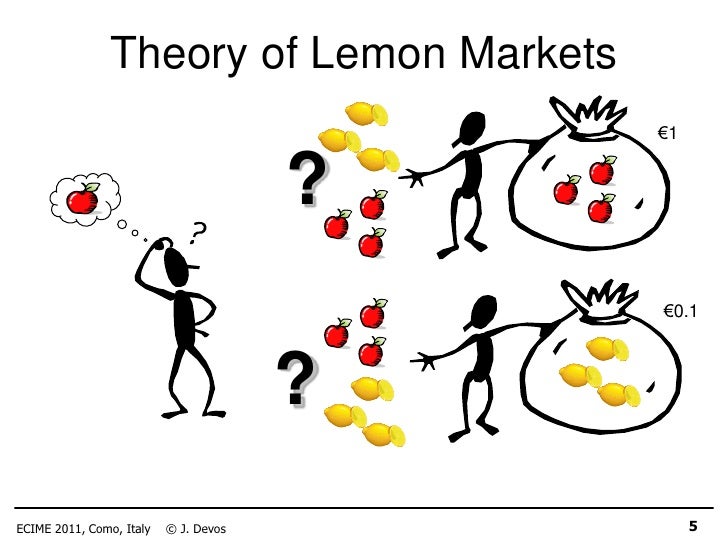 A Market For The Lemons