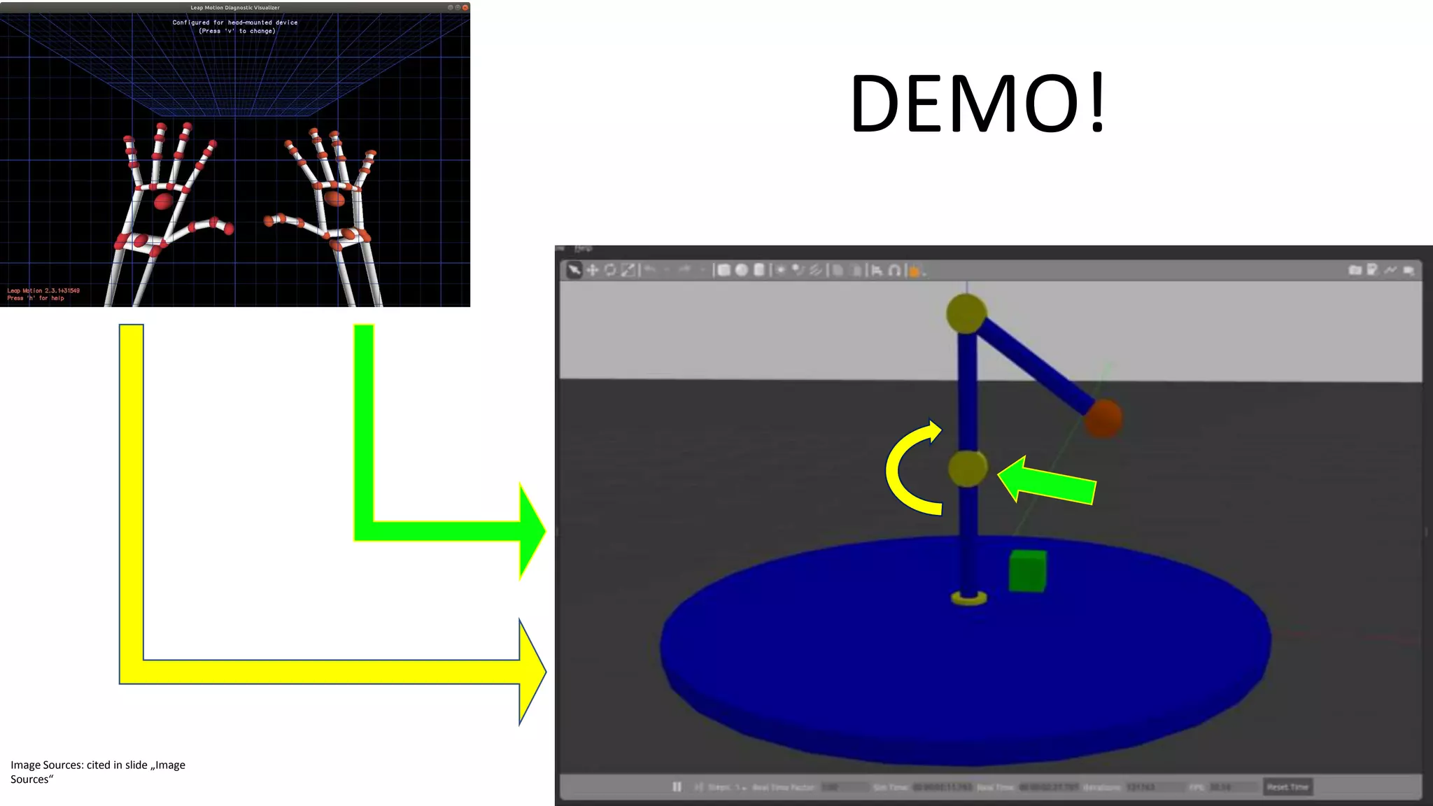 Prototyping of a Robot Arm Controller: getting the hands dirty to learn new technologies | PPT