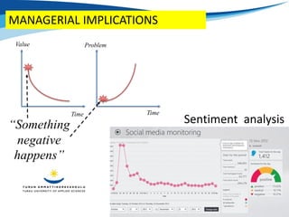 Negative emotions in social media as a managerial challenge | PPT