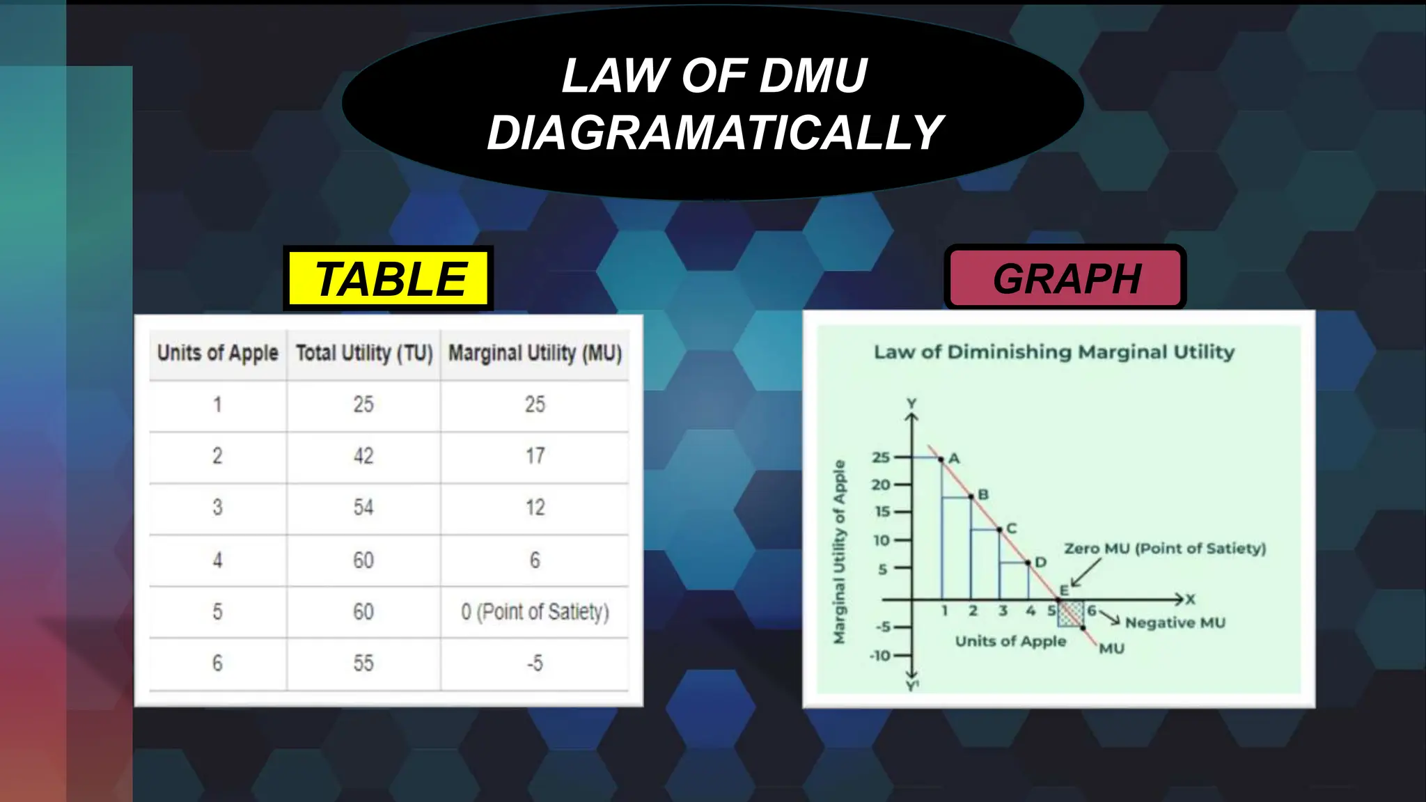 PRESENTATION (ECO) 1.pptx