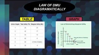 PRESENTATION (ECO) 1.pptx