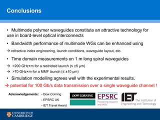 Graded-index Polymer Multimode Waveguides for 100 Gb/s Board-level Data Transmission | PDF