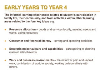 Australian Curriculum: Economics & Business | PPTX | Secondary ...