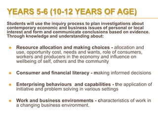 Australian Curriculum: Economics & Business | PPTX | Secondary ...