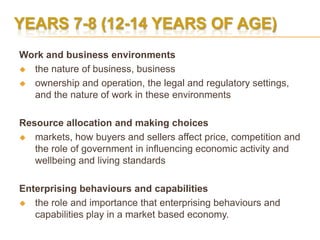 Australian Curriculum: Economics & Business | PPTX | Secondary ...