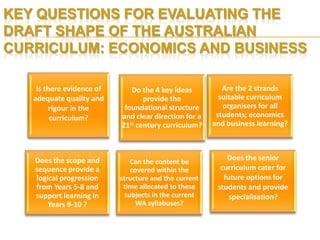 Australian Curriculum: Economics & Business | PPTX