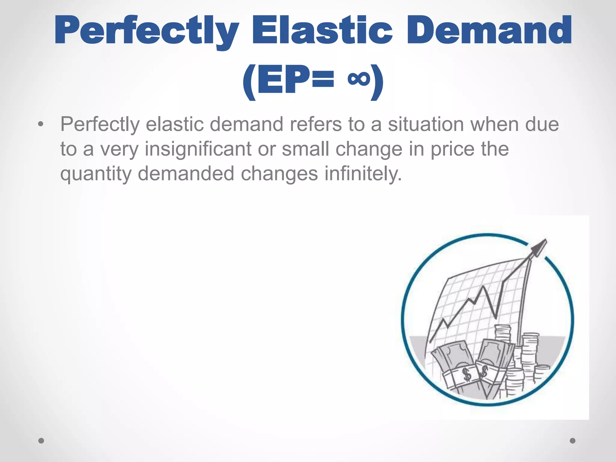 Elasticity of Demand, Price and Income- Micro and Macro Economics | PPTX