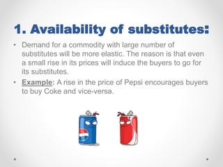 Elasticity of Demand, Price and Income- Micro and Macro Economics | PPTX