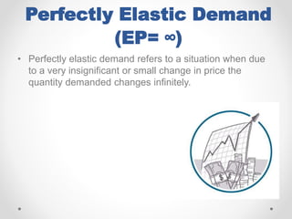 Elasticity of Demand, Price and Income- Micro and Macro Economics | PPTX