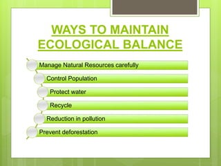 ECO SYSTEM COMMUNITY HEALTH NURSING | PPTX