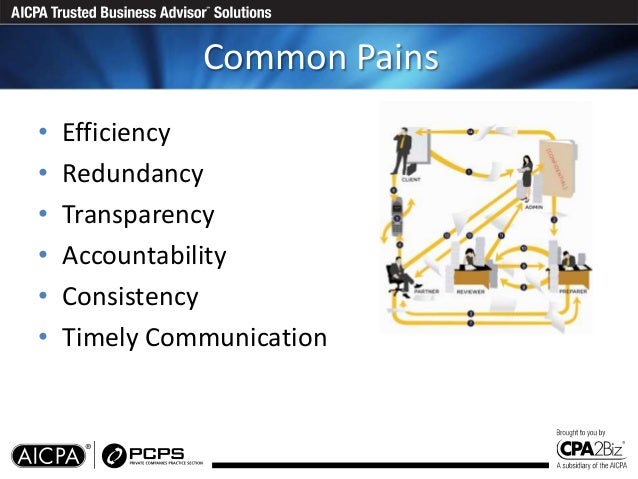 eCPAn presentation of Outsourcing & XCM workflow