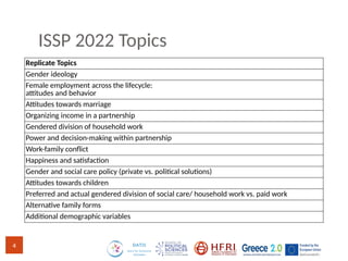 Presentation ECPR 2024-Sivenou Nikoletta.pptx