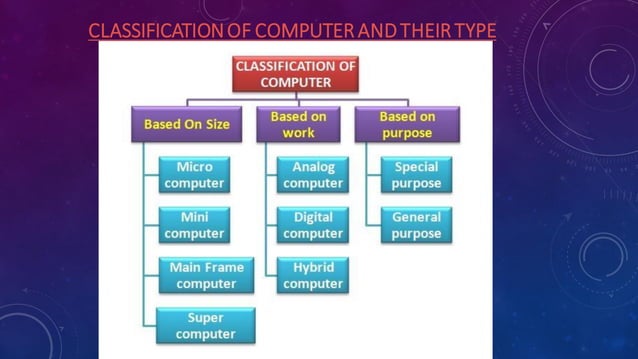 Presentation ECSE.pdf