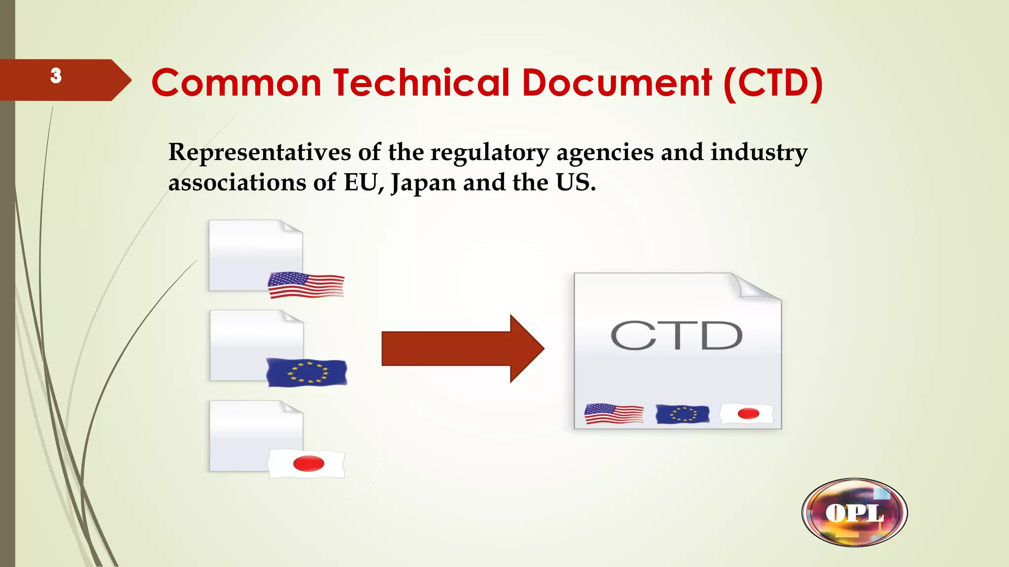 Electronic Common Technical Document (eCTD) | PDF