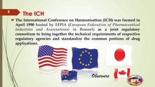 Electronic Common Technical Document (eCTD) | PDF