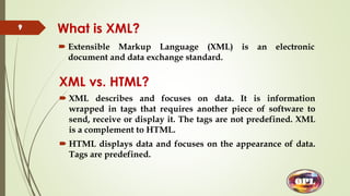 Electronic Common Technical Document (eCTD) | PDF
