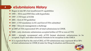 Electronic Common Technical Document (eCTD) | PPT