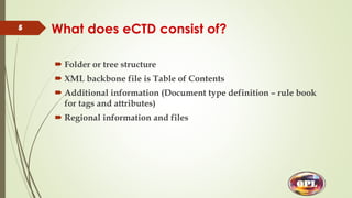 Electronic Common Technical Document (eCTD) | PPT