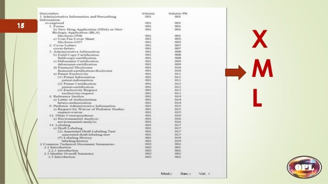 Electronic Common Technical Document (eCTD)