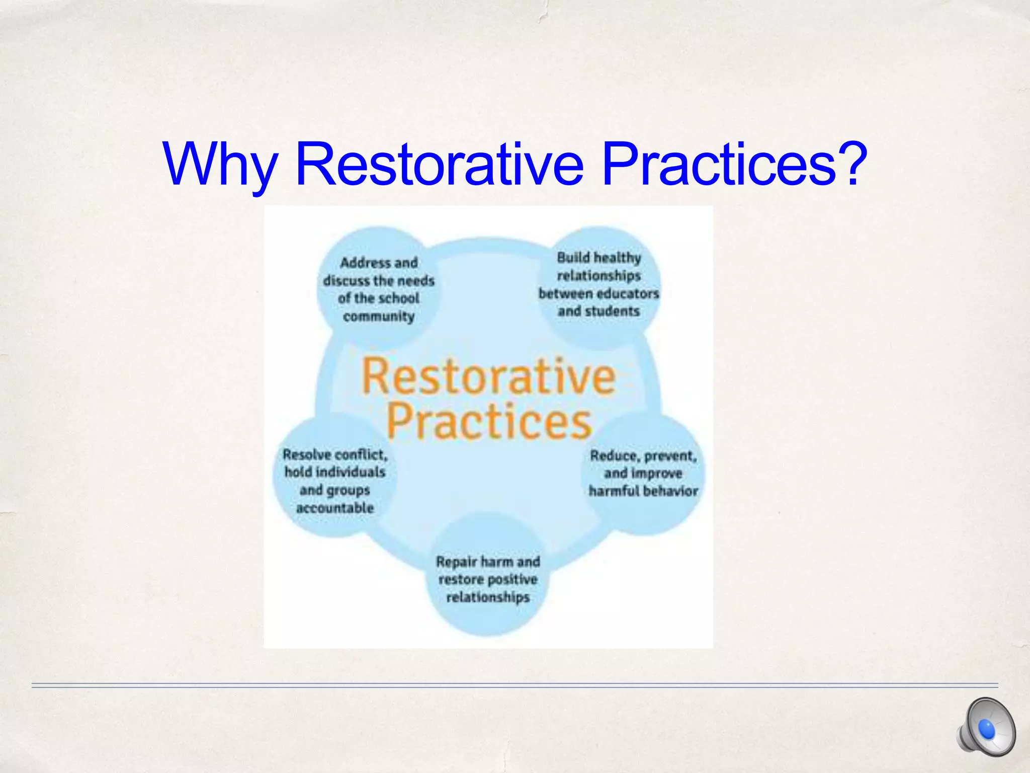 Restorative Practices in Education | PPTX
