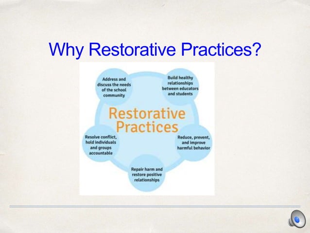 Restorative Practices In Education Pptx