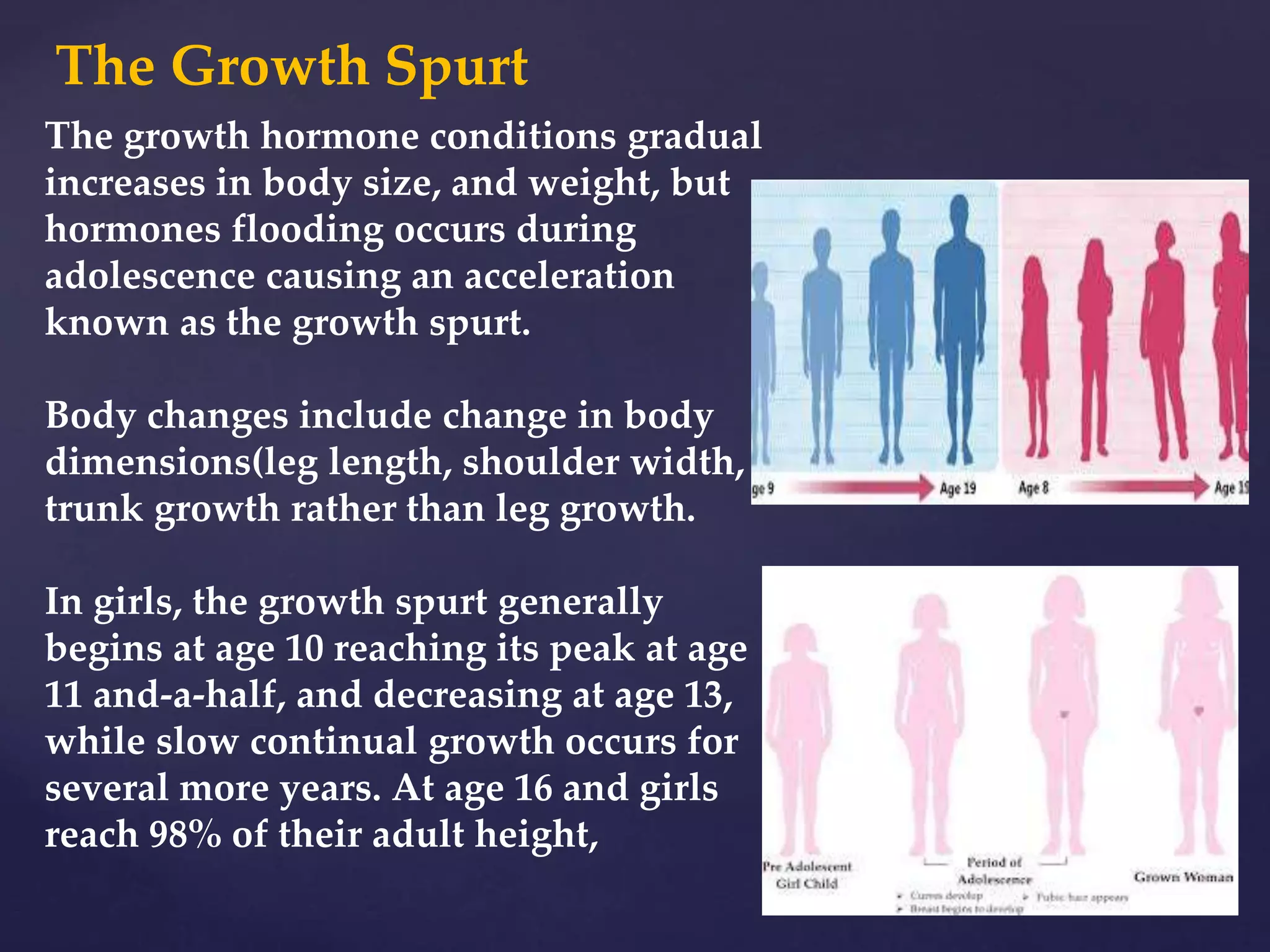 Physical Development of the High School Learners (Module 24) | PPTX