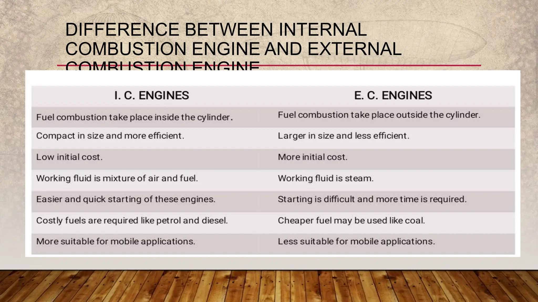 internal combustion engine training.pptx