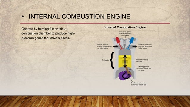 internal combustion engine training.pptx | Physics | Science