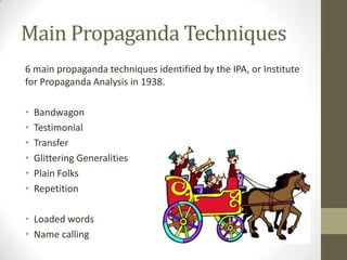 Presentation, edit ap | PPT