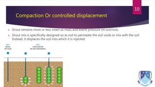 Presentation edited final | PPT