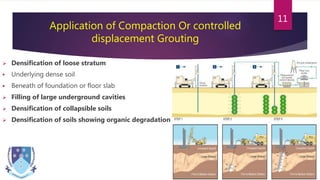 Presentation edited final | PPT