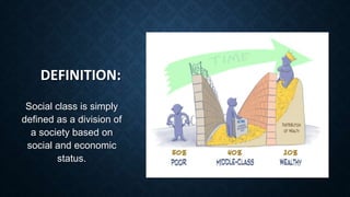 Social Ethics, Social Classes, Ethnocentisim, Ethnic Problems | PPT