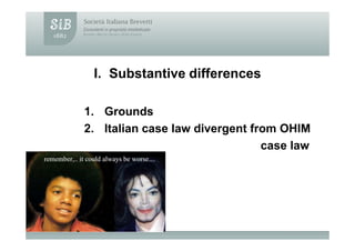 Differences Italian and OHIM opposition procedure | PPT