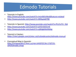 Edmodo Presentation for students | PPT