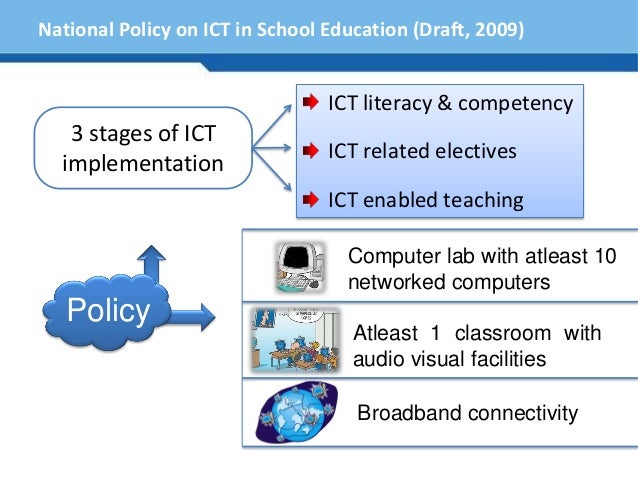 ICT and Devices Market in K-12 Education - Rothin Bhattacharya