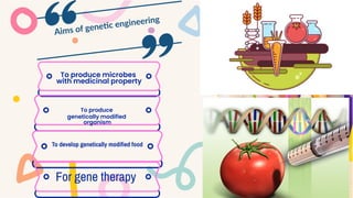 Genetic engineering and its application 1.pdf