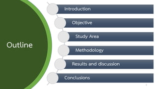 การนำเสนอบทความวิชาการระดับชาติ | PPT
