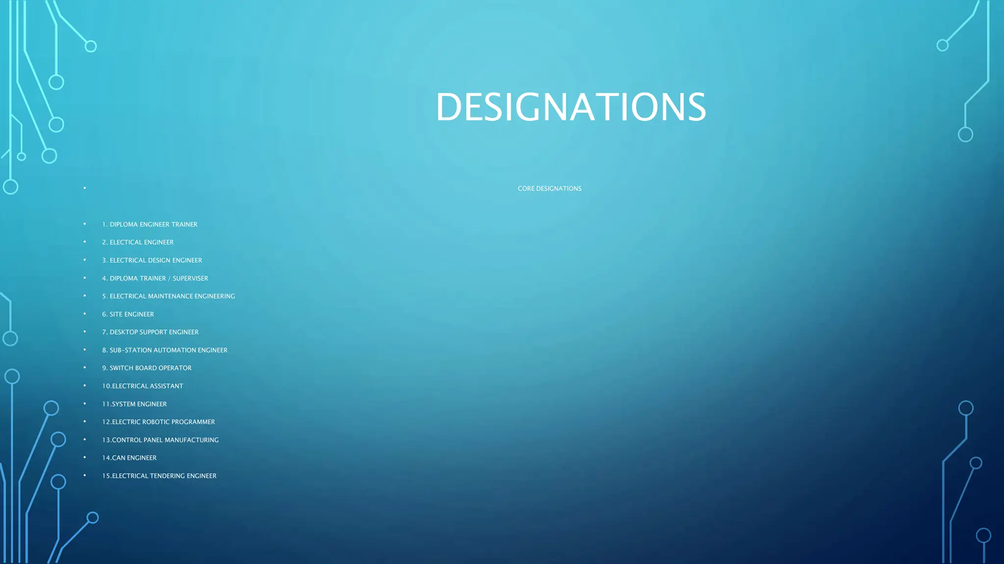 Presentation eee.pptx