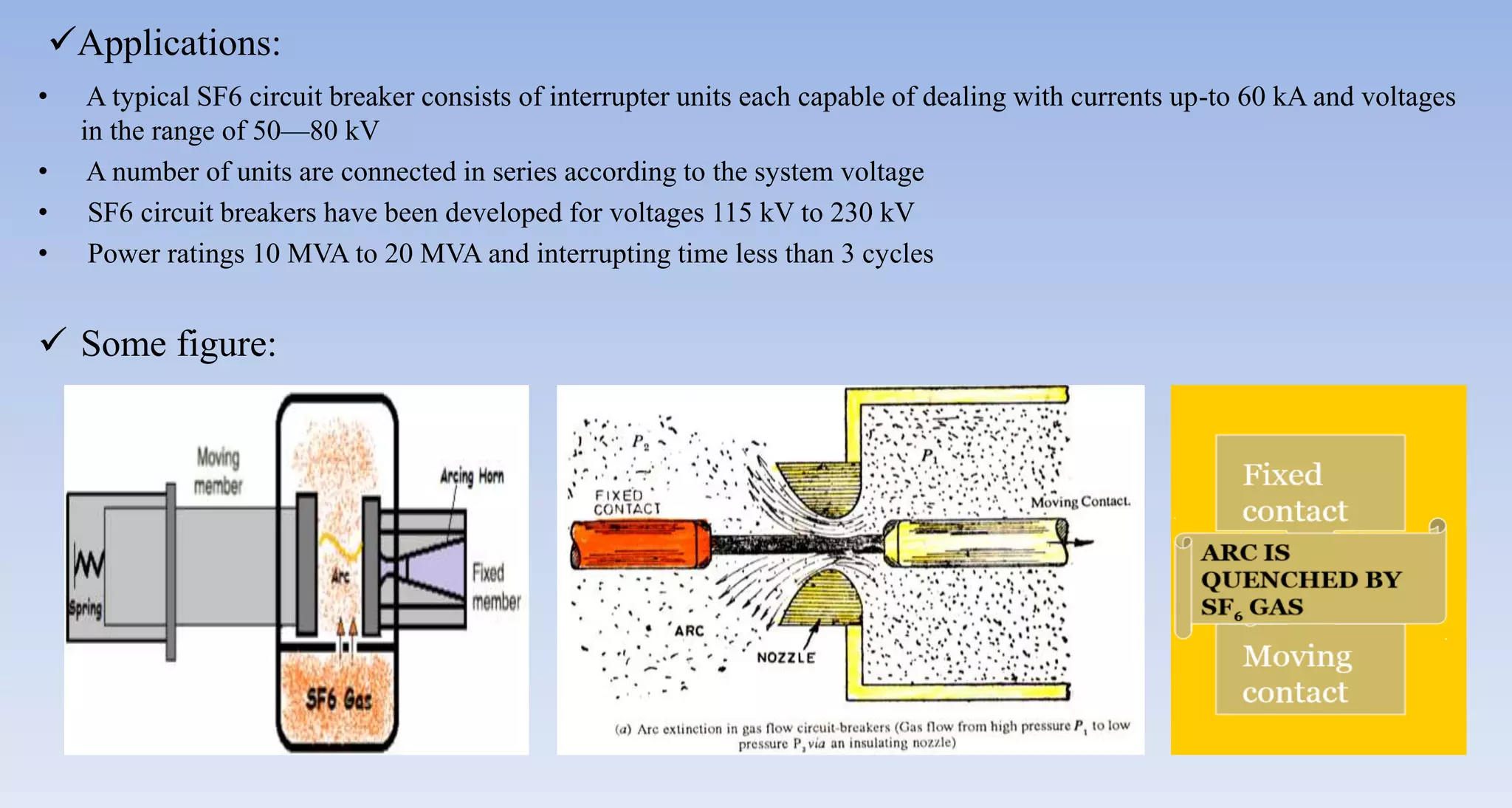 Presentation eee 413 (SF6 Gas C.B.) | PPTX | Home Appliances | Home & Garden