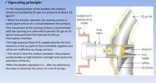Presentation eee 413 (SF6 Gas C.B.) | PPTX