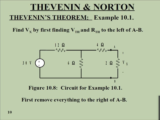 thevenin theorem and norton theorem | PPTX