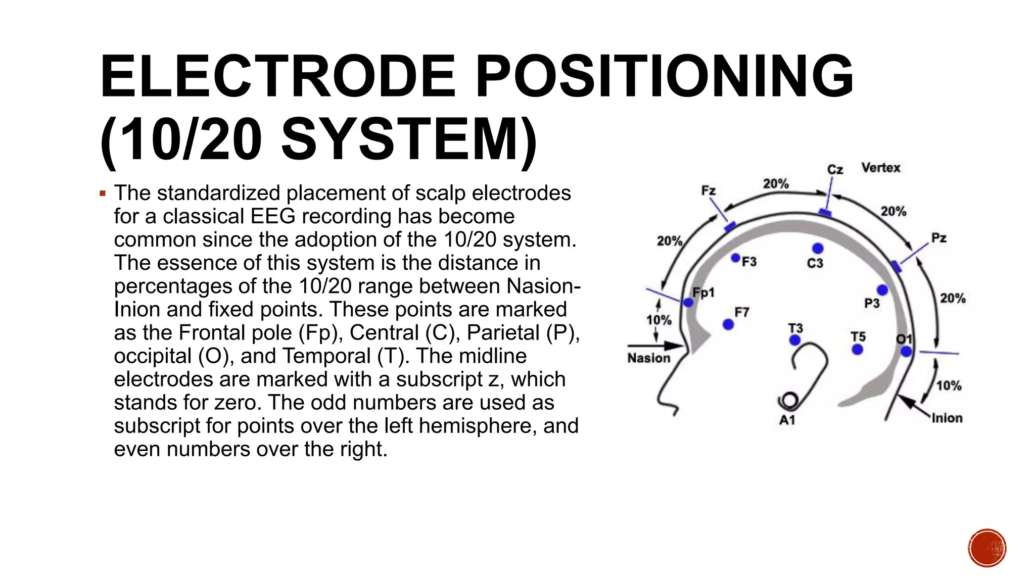 Presentation EEG (1).pptx