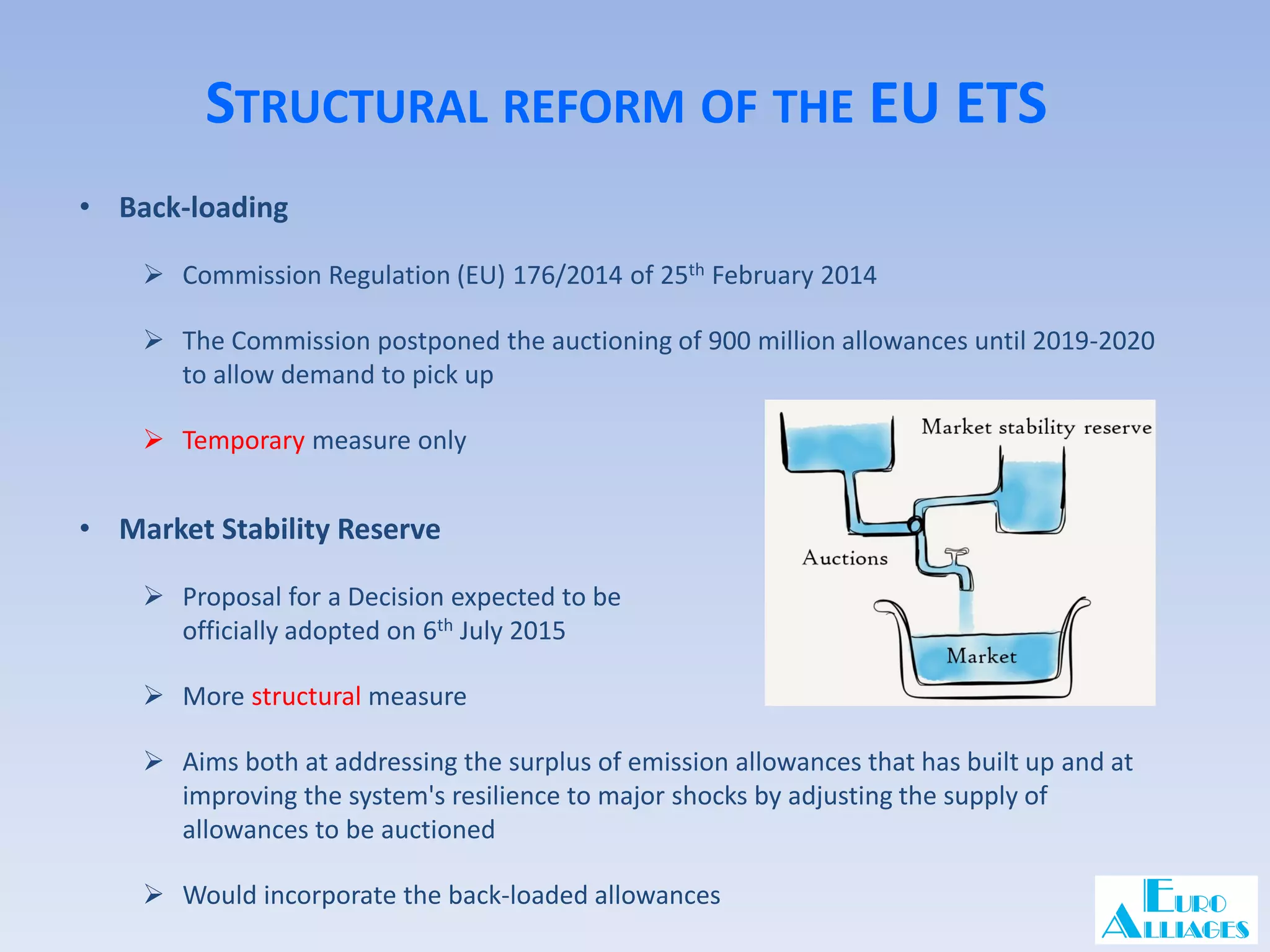 Introduction to the EU Emission Trading System | PDF