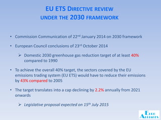 Introduction to the EU Emission Trading System | PDF